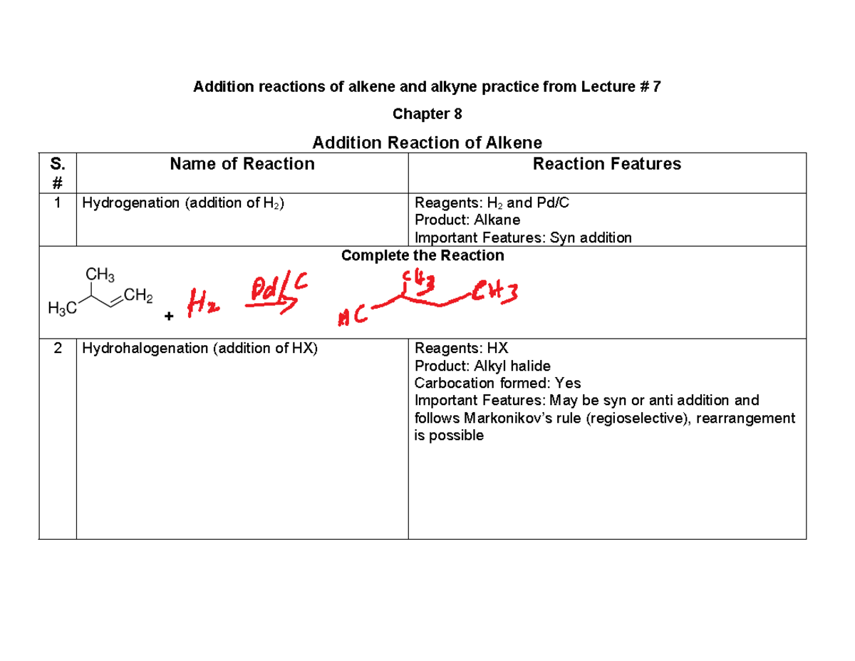 Alkene and Alkyne Addition Reactions: Practice Questions (Chem 301 ...