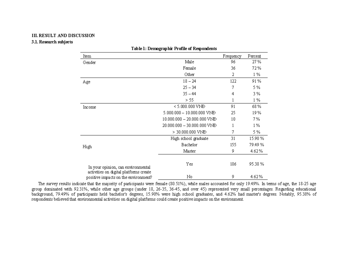 Chapter 3 - Results and discussion of research findings - Studocu