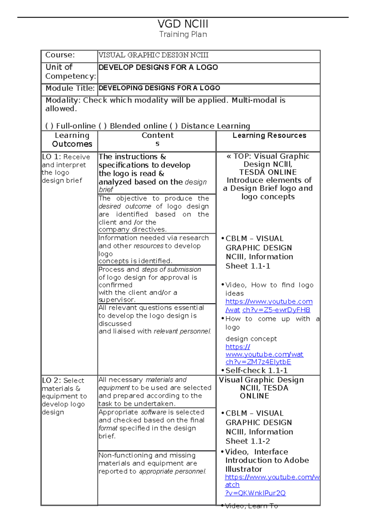 VGD Training Plan: Developing Designs for Logo, Print Media, UX ...
