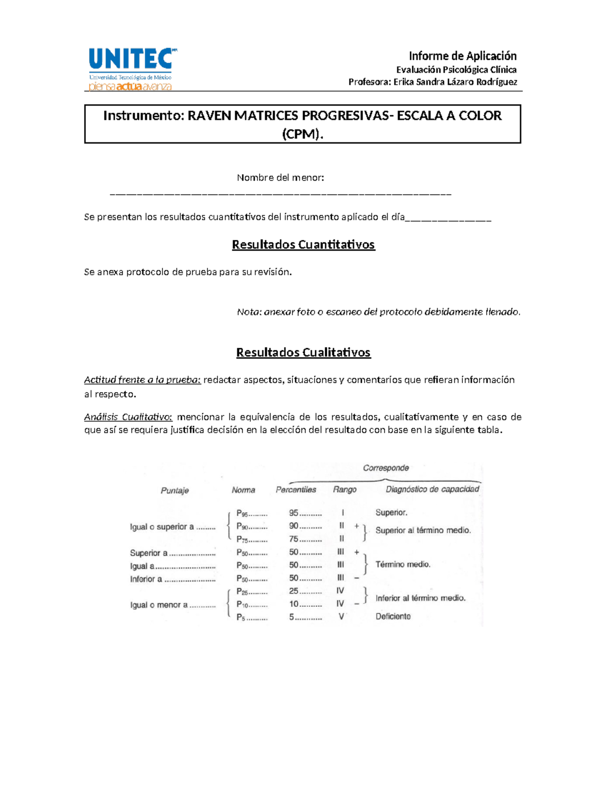 Formato Raven Coloreado - Informe de Aplicación Evaluación Psicológica ...