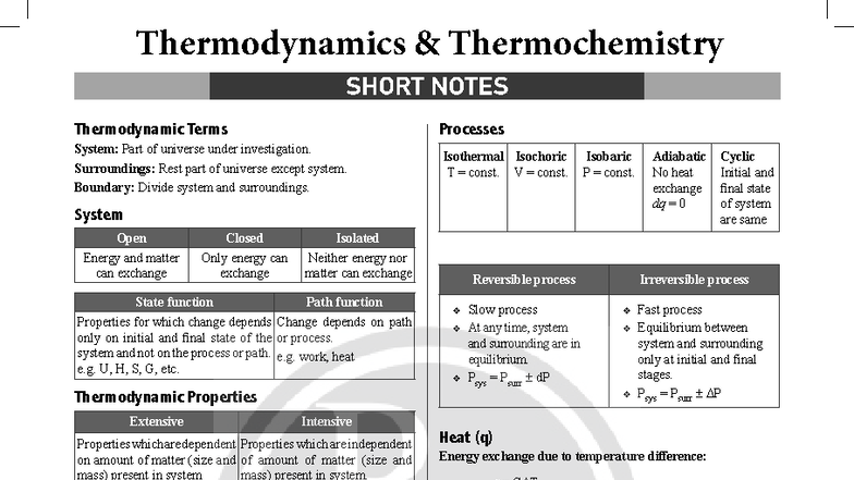 Thermodynamics: Short Notes on Key Concepts and Terms (CHEM 660) - Studocu