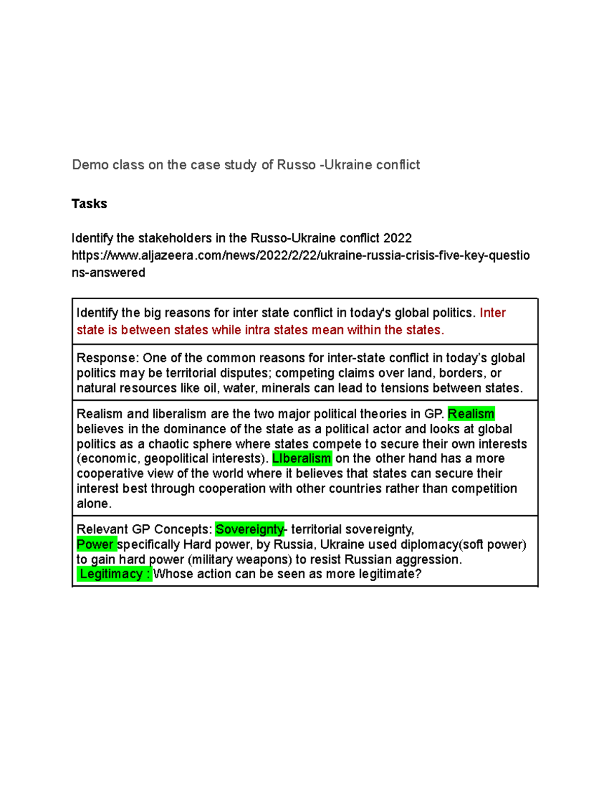 IBDP Global Politics: Case Study on Russo Conflict and Stakeholder ...