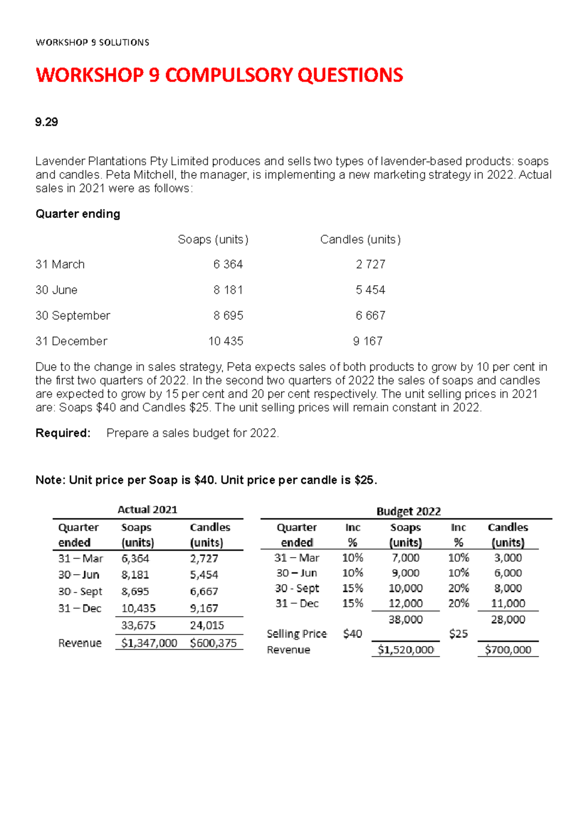 Workshop 9 Compulsory Questions Solutions Summary - Studocu