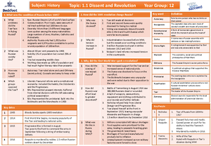 STV – Advantages and Disadvantages with examples - Studocu