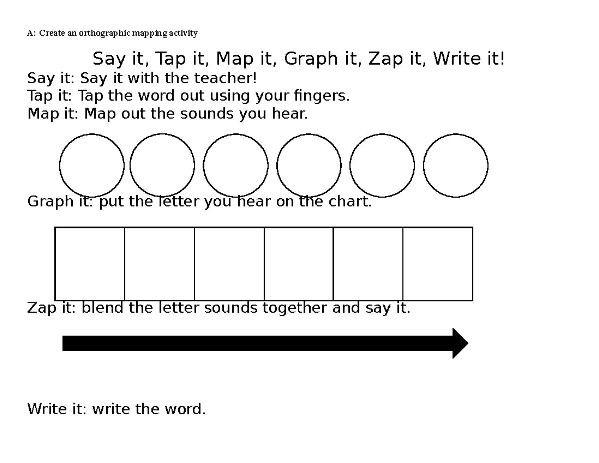 D676 Task 2 - Orthographic Mapping Activity for Kindergarten Class ...