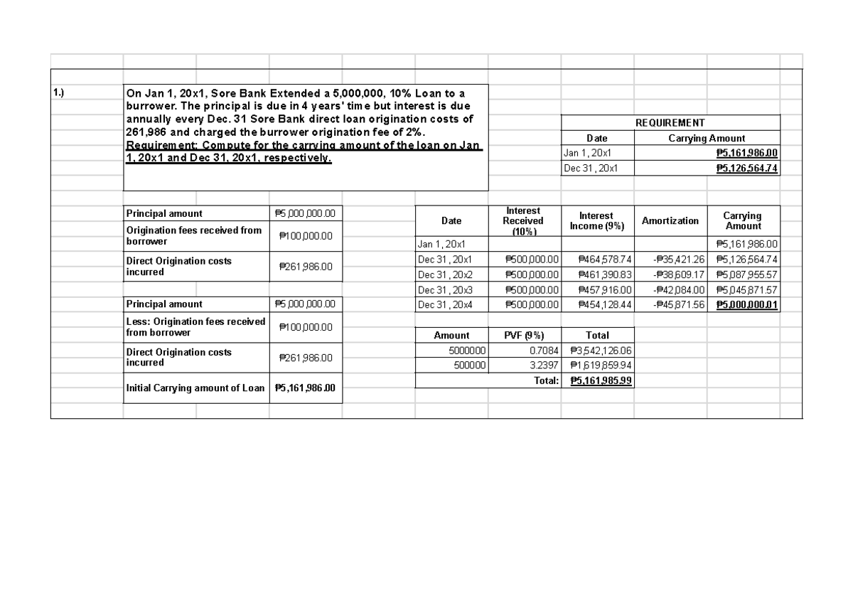 Intermediate Accounting 1A 2024 Activity 6 - Loan Carrying Amount Calculation - Studocu