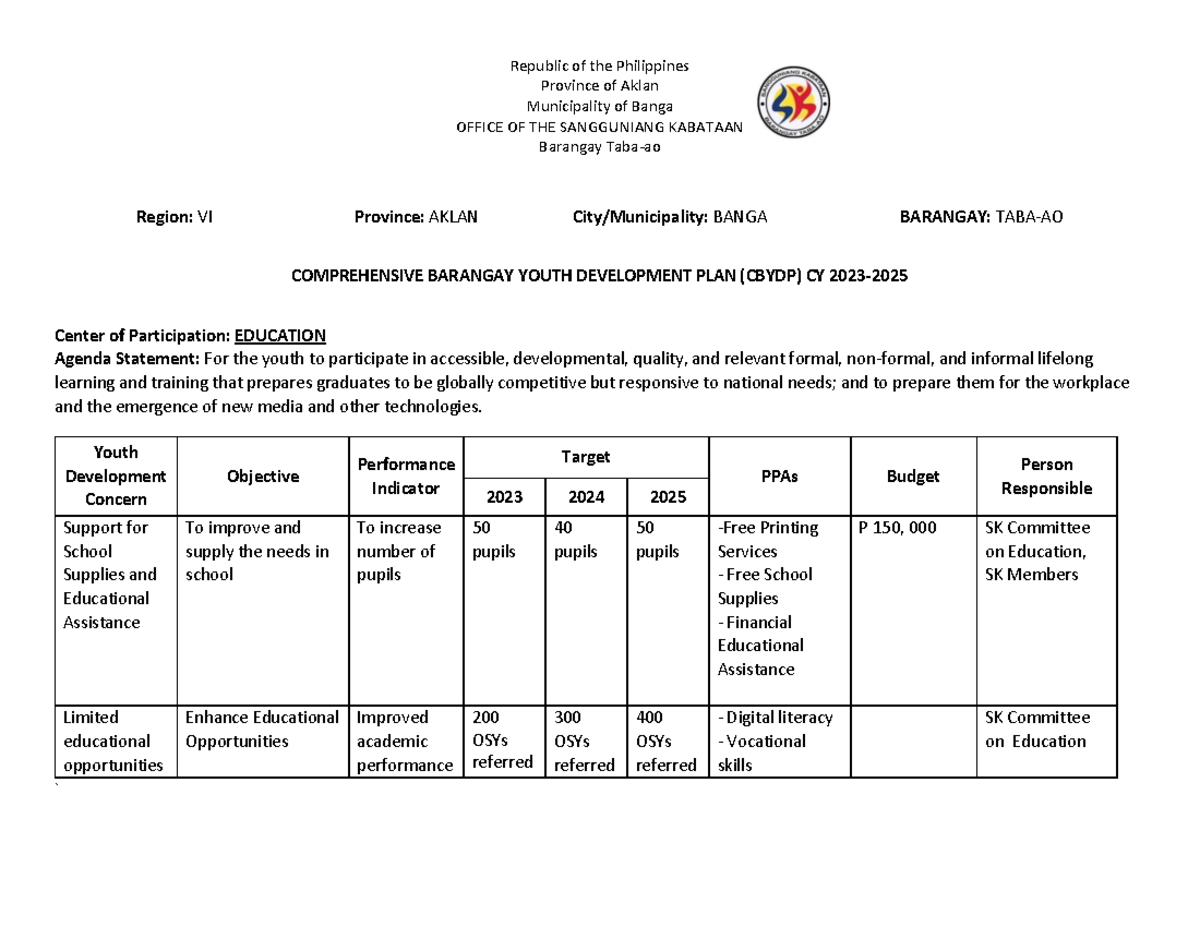 Comprehensive Barangay Youth Development Plan (CBYDP) 2023-2025 - Studocu