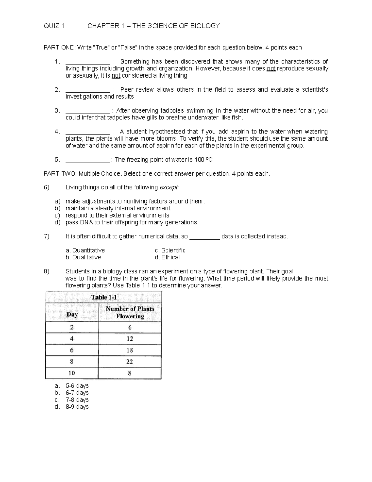 QUIZ CHAPTER 1: THE SCIENCE OF BIOLOGY - PRACTICE QUIZ - Studocu