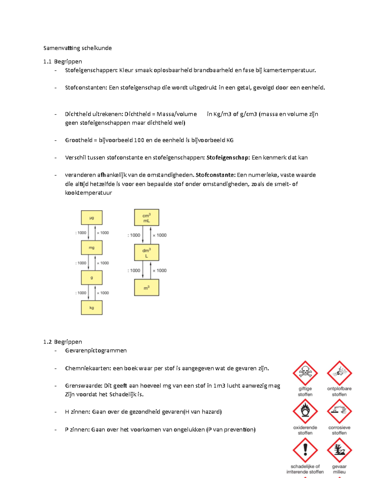 Scheikunde Samenvatting: Belangrijke Begrippen en Veiligheidsregels ...