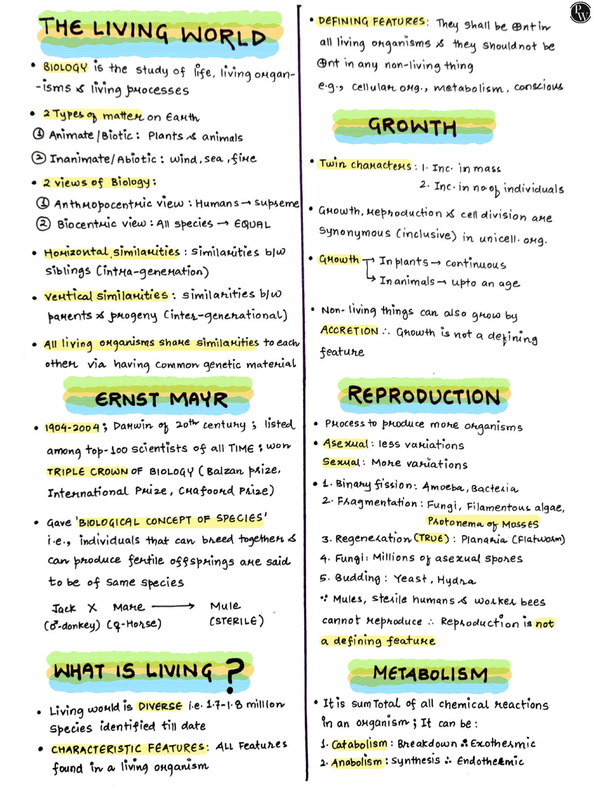 PW BIO 101: Cell Cycle and Cell Division Handwritten Notes - Studocu