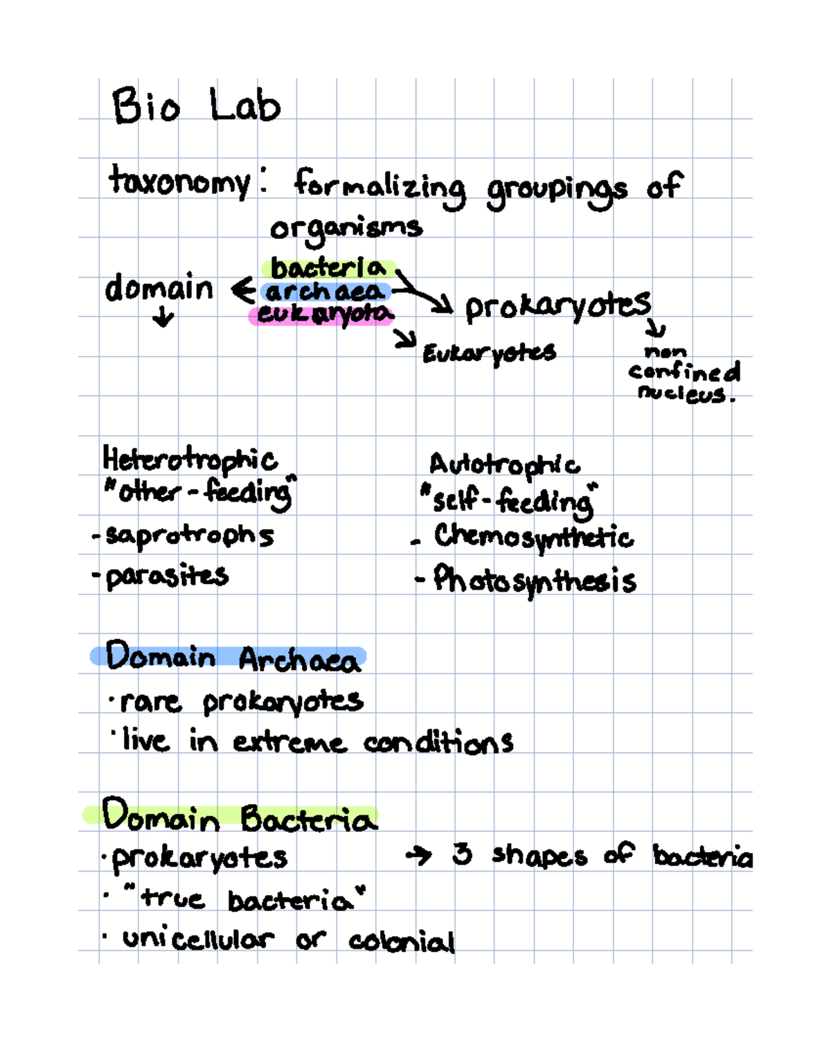 Biology Lab Notes: Classification and Characteristics of Life - Bio Lab ...