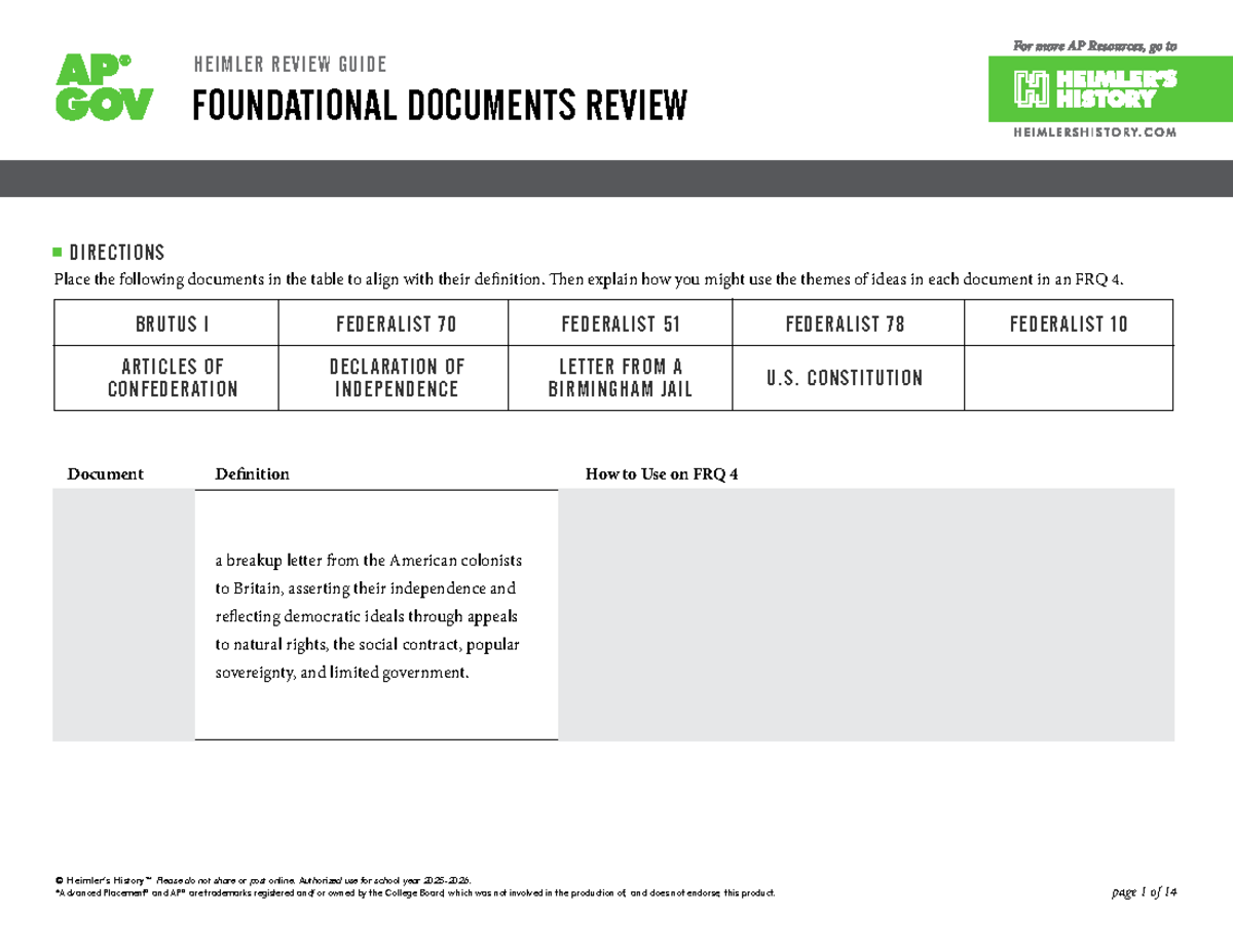 AP GOV HRG: Foundational Documents Review & FRQ 4 Strategies - Studocu