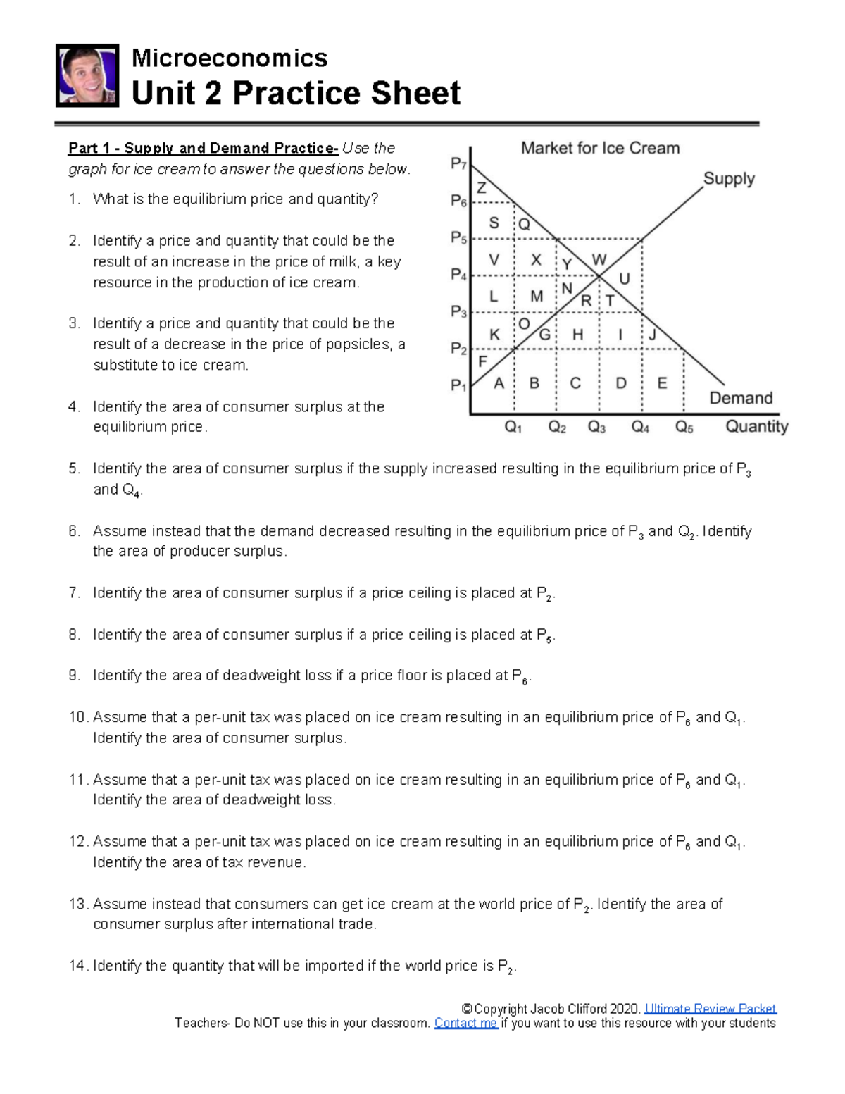 Microeconomics Unit 2 Practice Sheet: Supply & Demand Analysis - Studocu