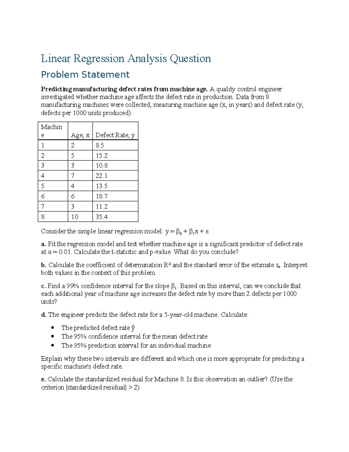 Advanced Linear Regression - Final Practice Analysis on Defect Rates ...