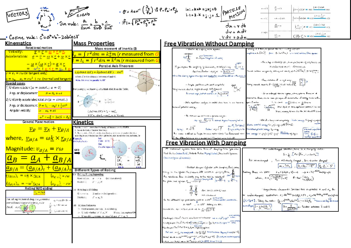 ME3115 Cheatsheet - ME2115 - Rotational motion Rolling W/O sliding ...