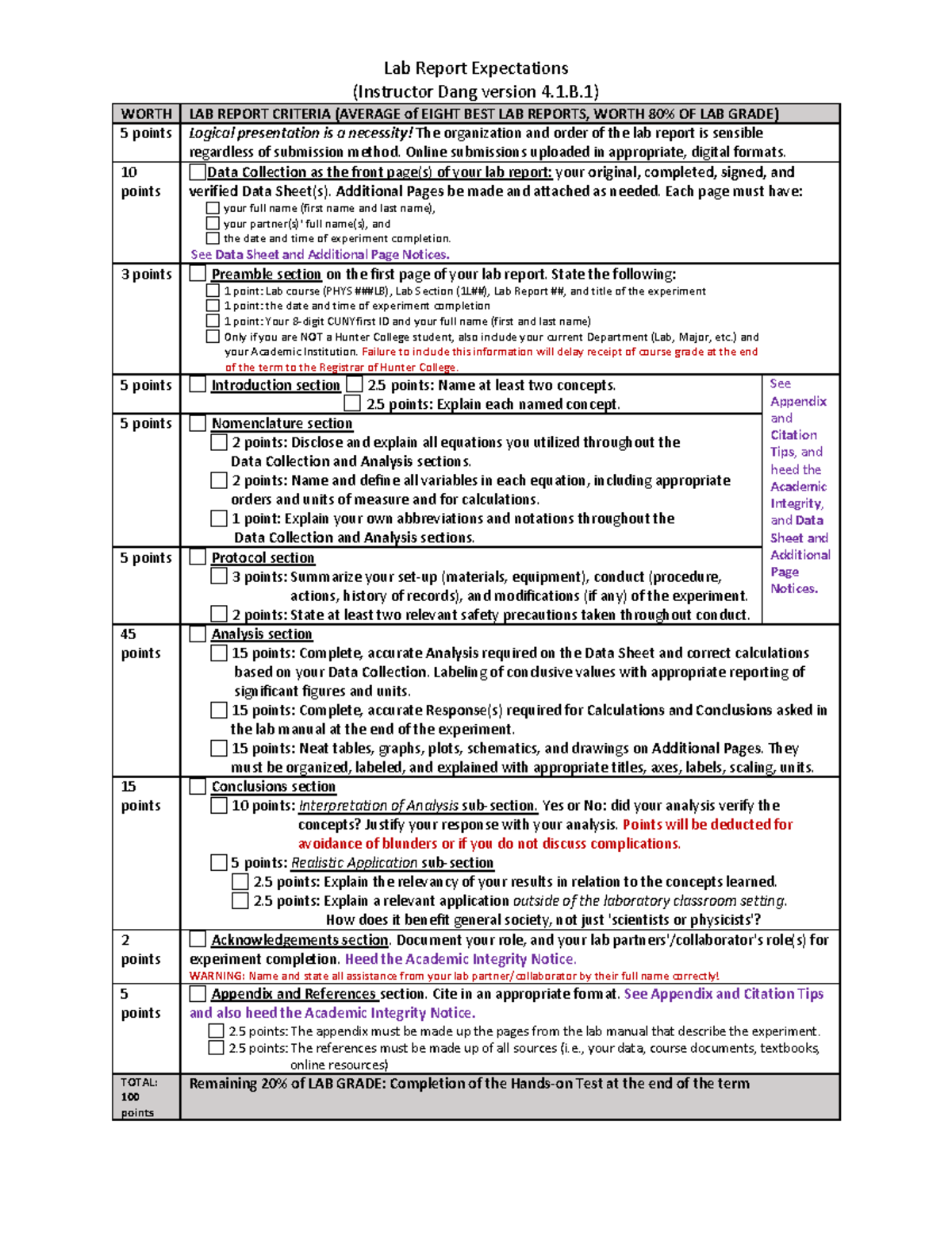 Lab Report Guidelines for PHYS Lab Section (Instructor Dang) - Studocu