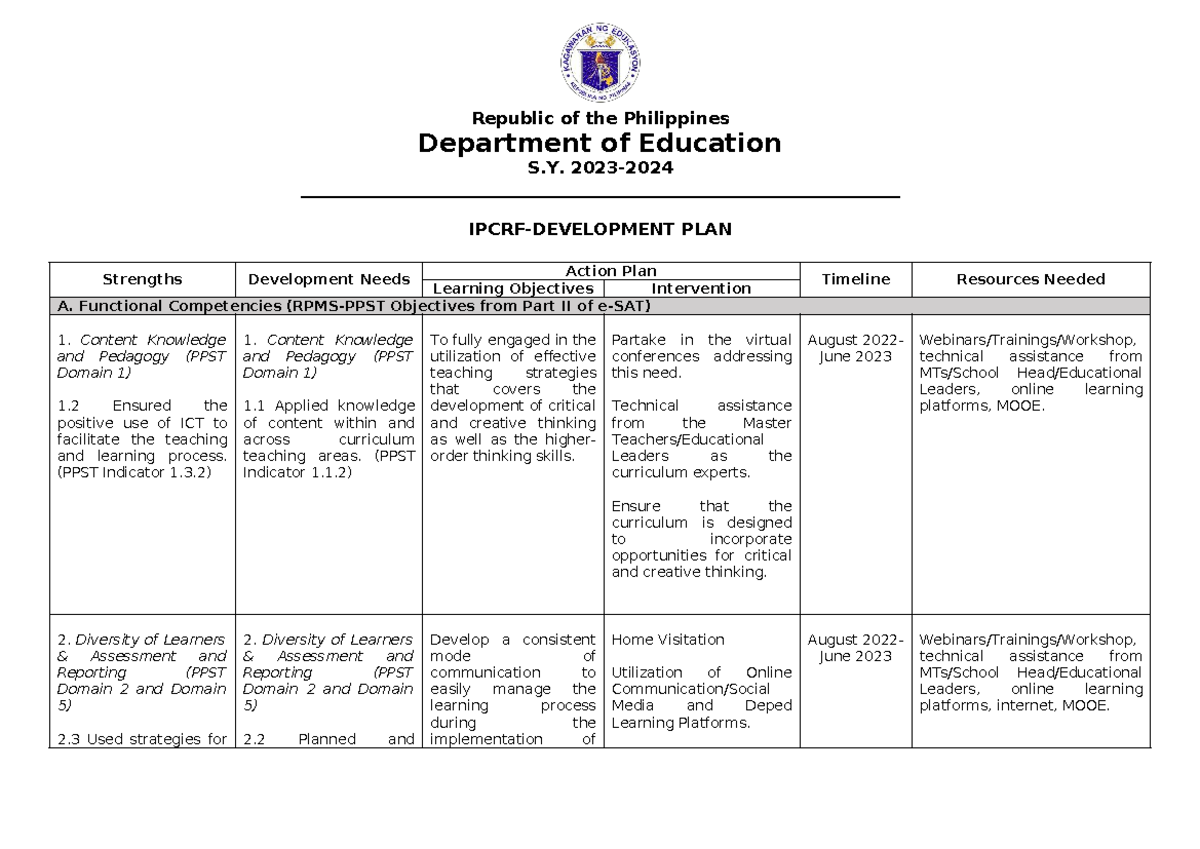 IPCRF Development Plan: Action Plan for Learning Objectives and ...