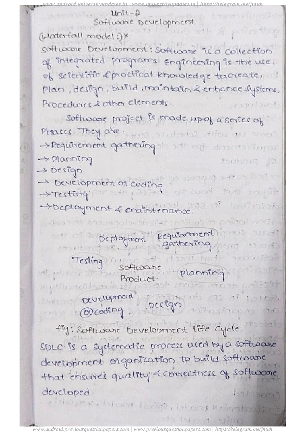 Trees Dsa Notes Understanding Structure Terminology And Types