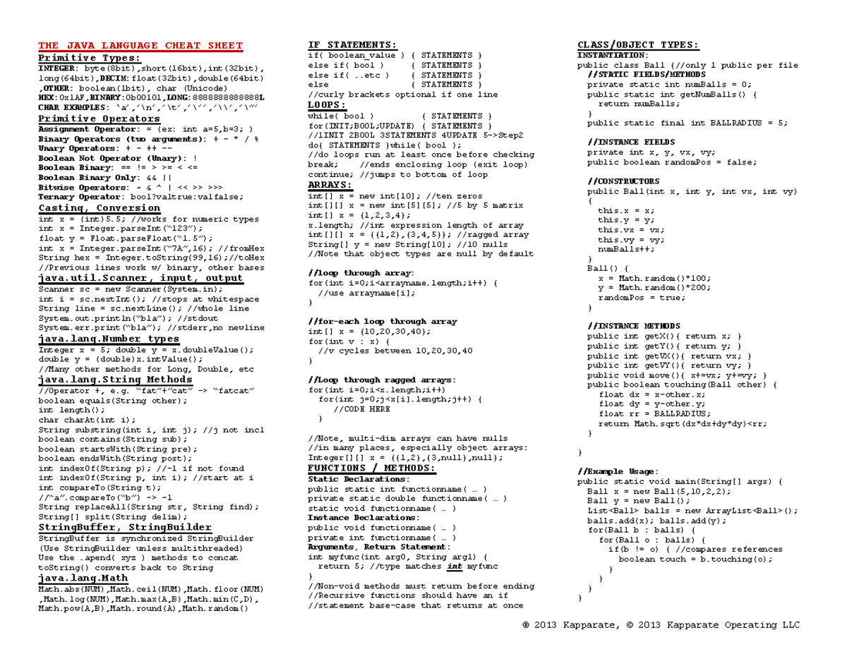 Java Cheat Sheet Kapparate - THE JAVA LANGUAGE CHEAT SHEET Primitive ...