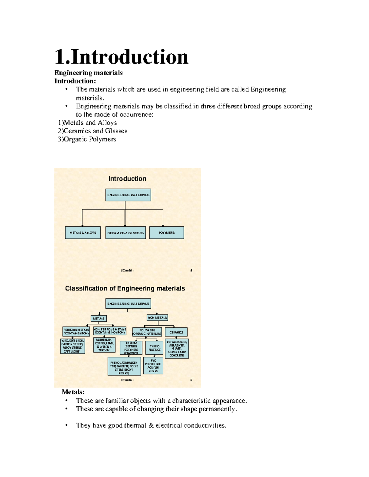 Materials Technology-1: Introduction to Engineering Materials and Their ...