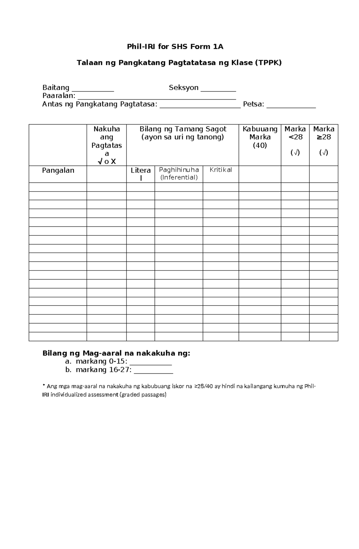 Phil IRI Assessment for JHS Form 1A: Talaan ng Pagtatasa - Studocu