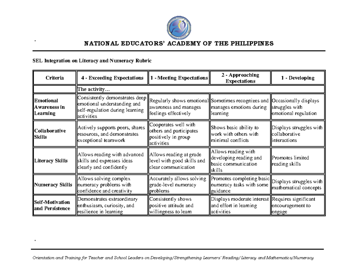 SEL Integration Rubric for Literacy & Numeracy Development - Studocu