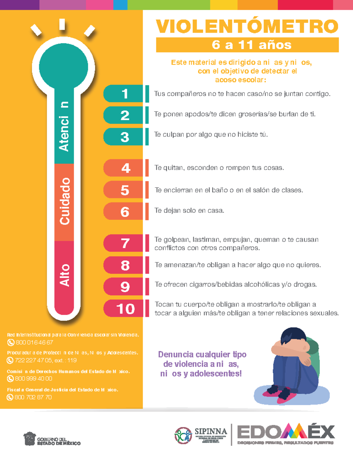Violentómetro: Guía de Detección de Acoso Escolar para Niños (6-11) - Studocu