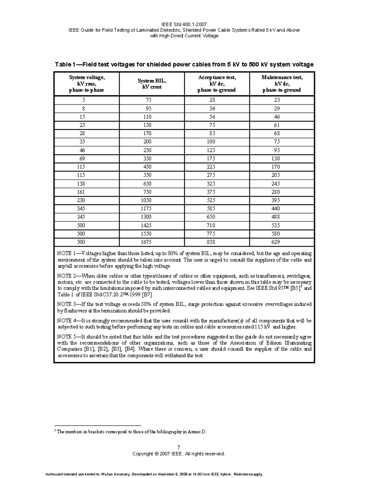 IEEE Std 400.1-2007 Guide for Testing Shielded Power Cables - Studocu
