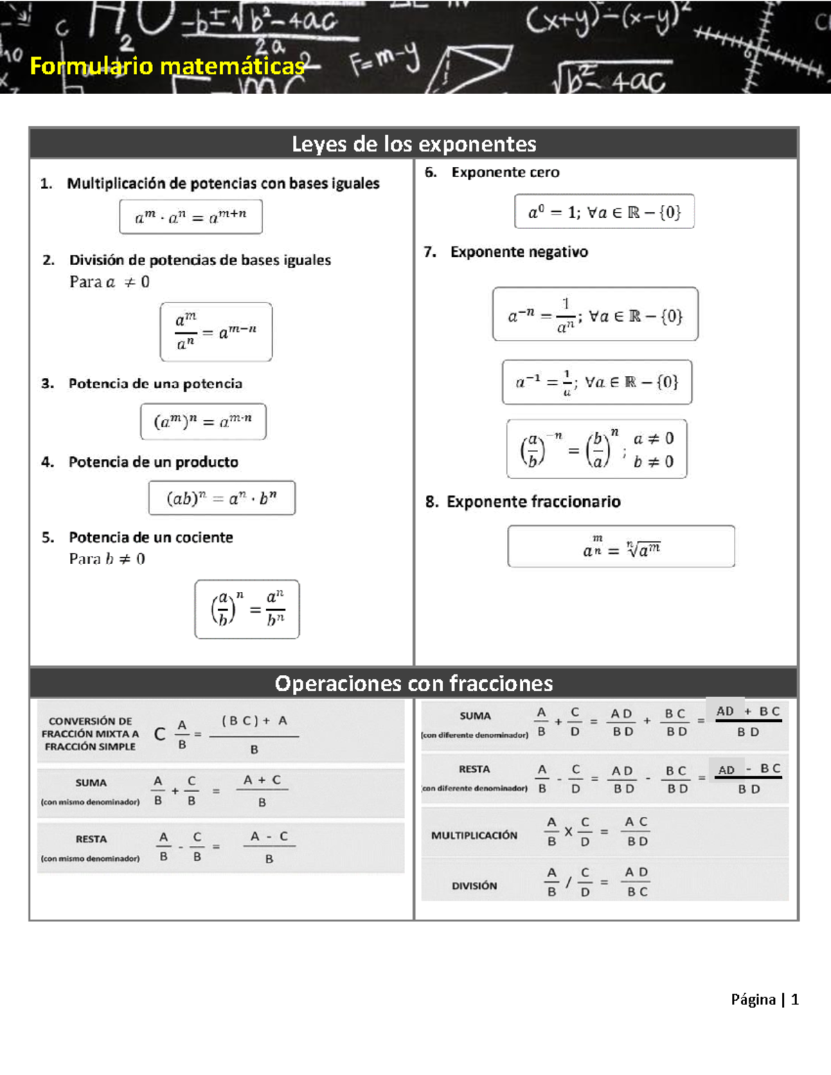 Formulario de Matemáticas: Leyes de Exponentes y Fracciones AD - Studocu