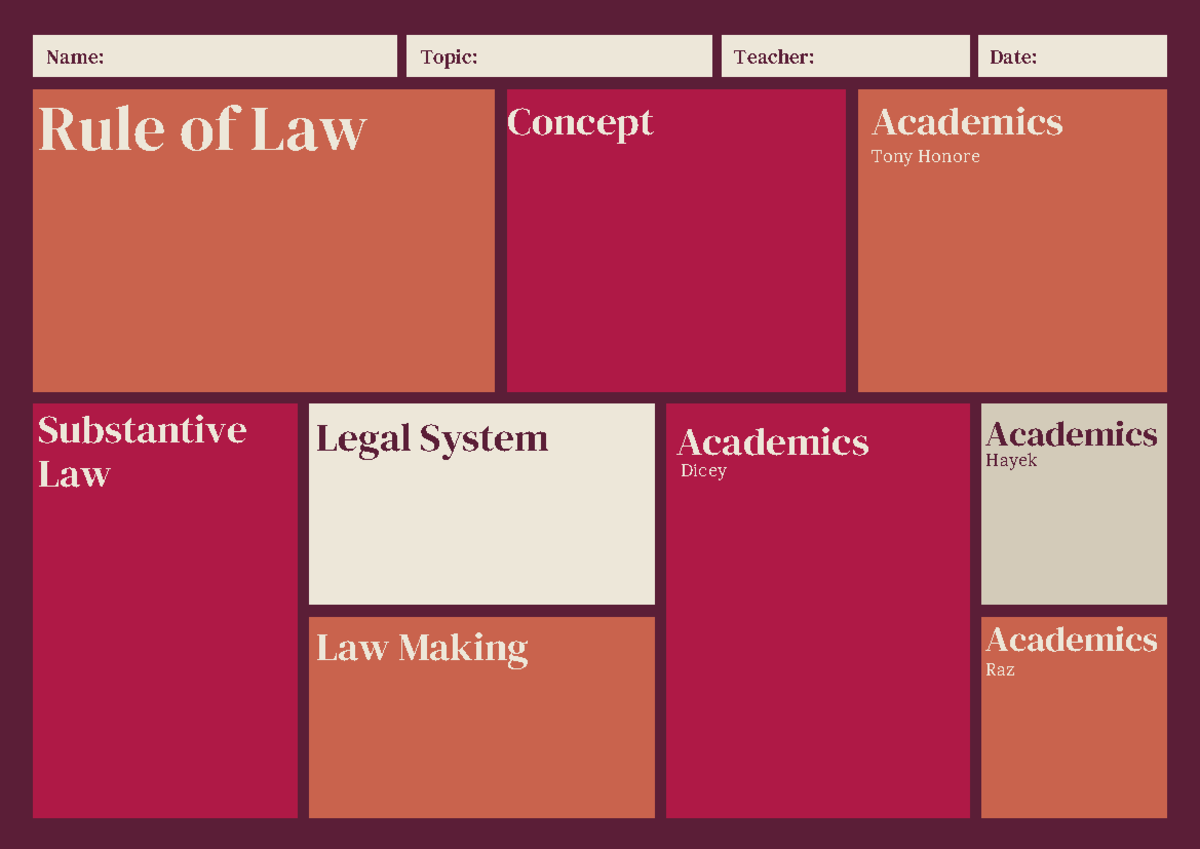 Rule of Law - Revision help - Rule of Law Topic: Substantive Law ...