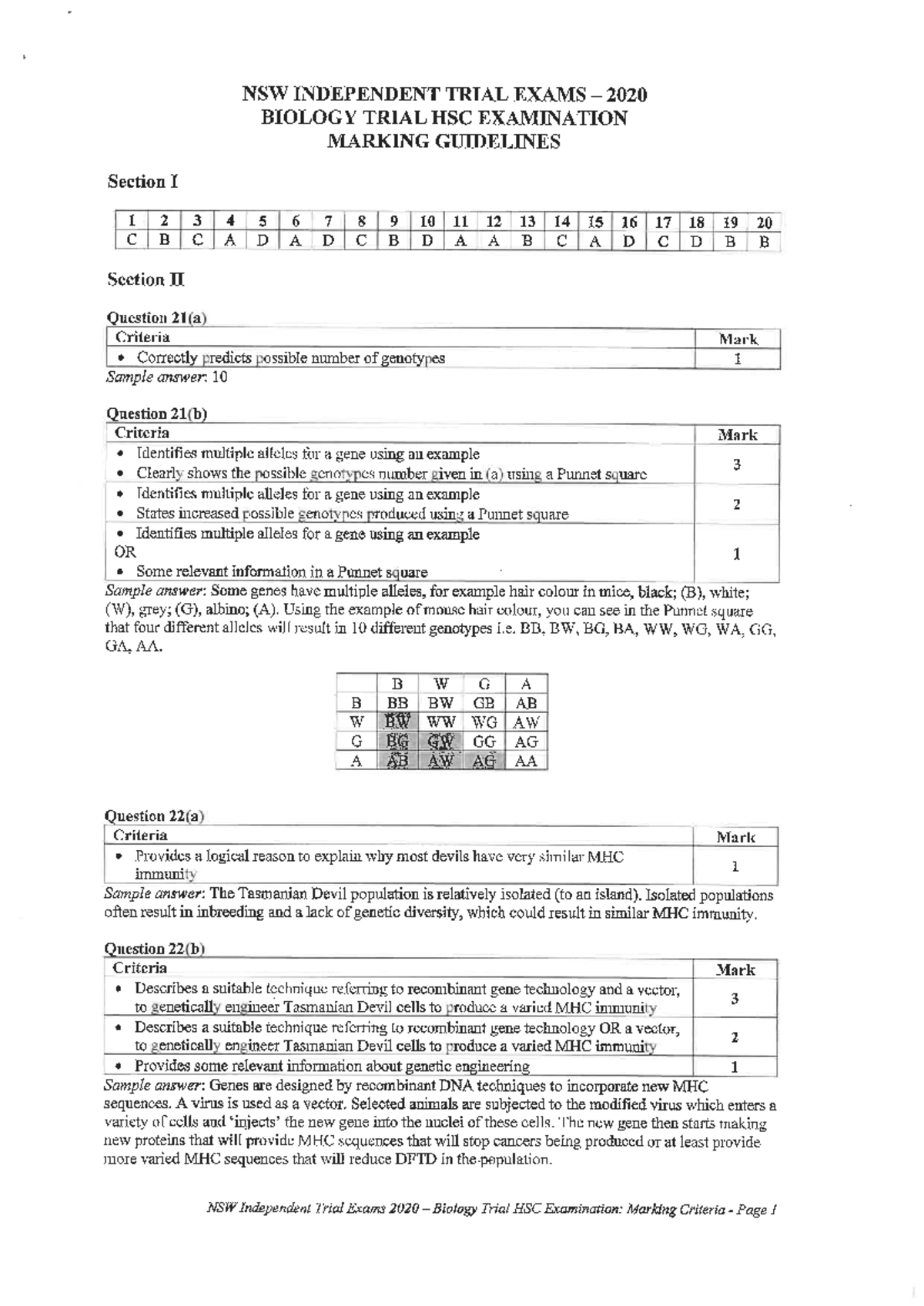 NSW Biology Trial HSC Exam 2020: Marking Guidelines & Criteria - Studocu
