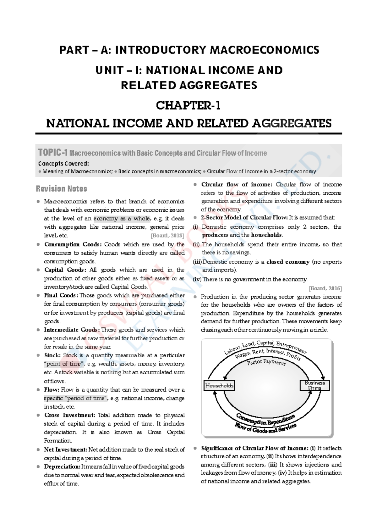 CBSE 12 Revision note Economics - PART – A: INTRODUCTORY MACROECONOMICS ...