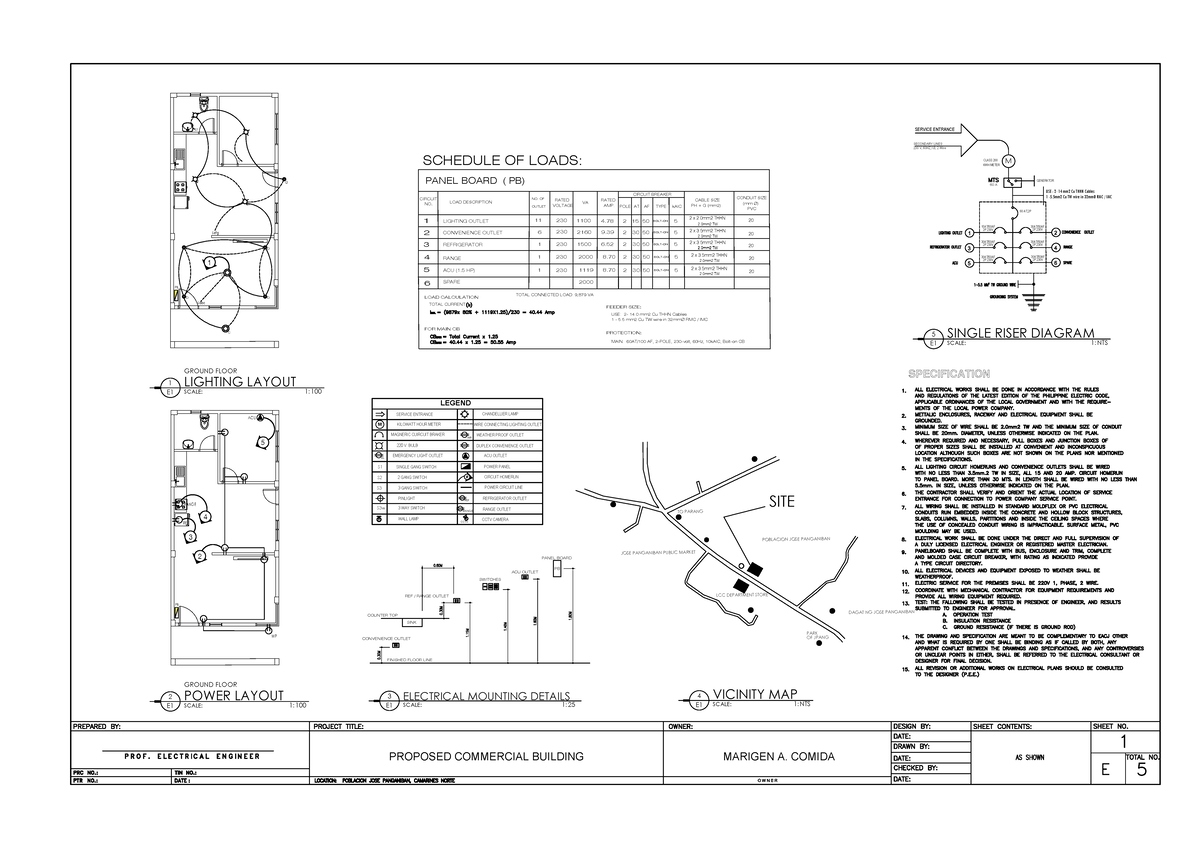 ELECTRICAL PLAN S1: SERVICE ENTRANCE & LOAD SCHEDULE DETAILS - Studocu