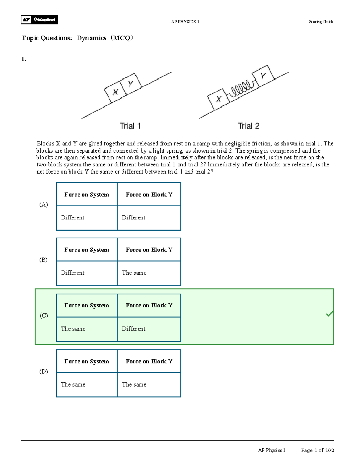 AP PHYSICS 1 Scoring Guide: Dynamics Topic Questions - Studocu