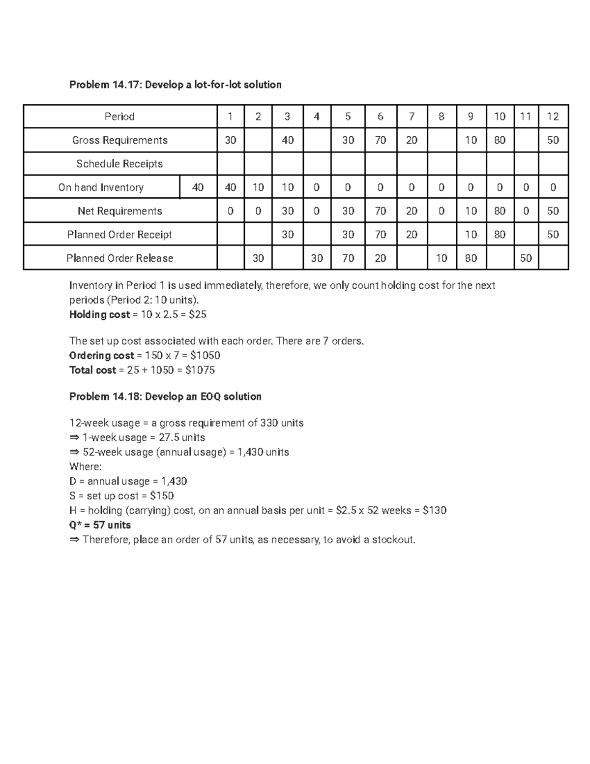 [POM] Problem 14: Solutions for Gross Requirements & EOQ Analysis - Studocu