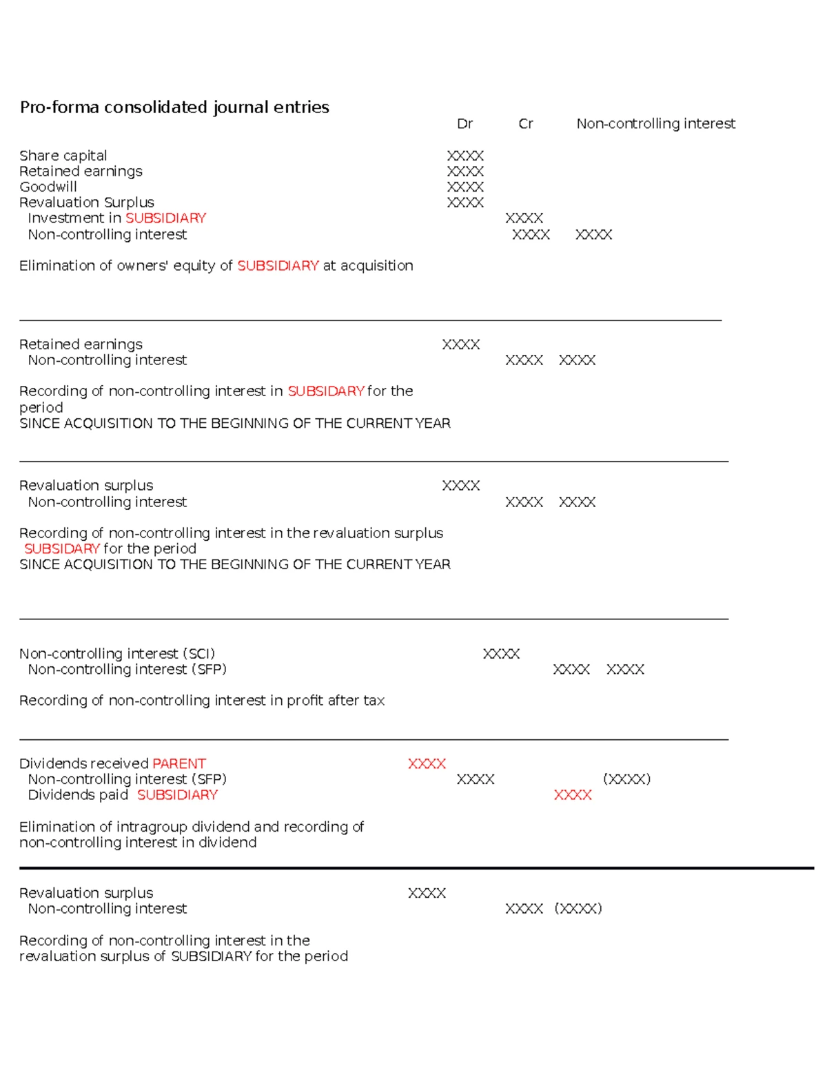 Accounting- Inventory Valuation - TABLE OF CONTENTS INTRODUCTION HOW ...