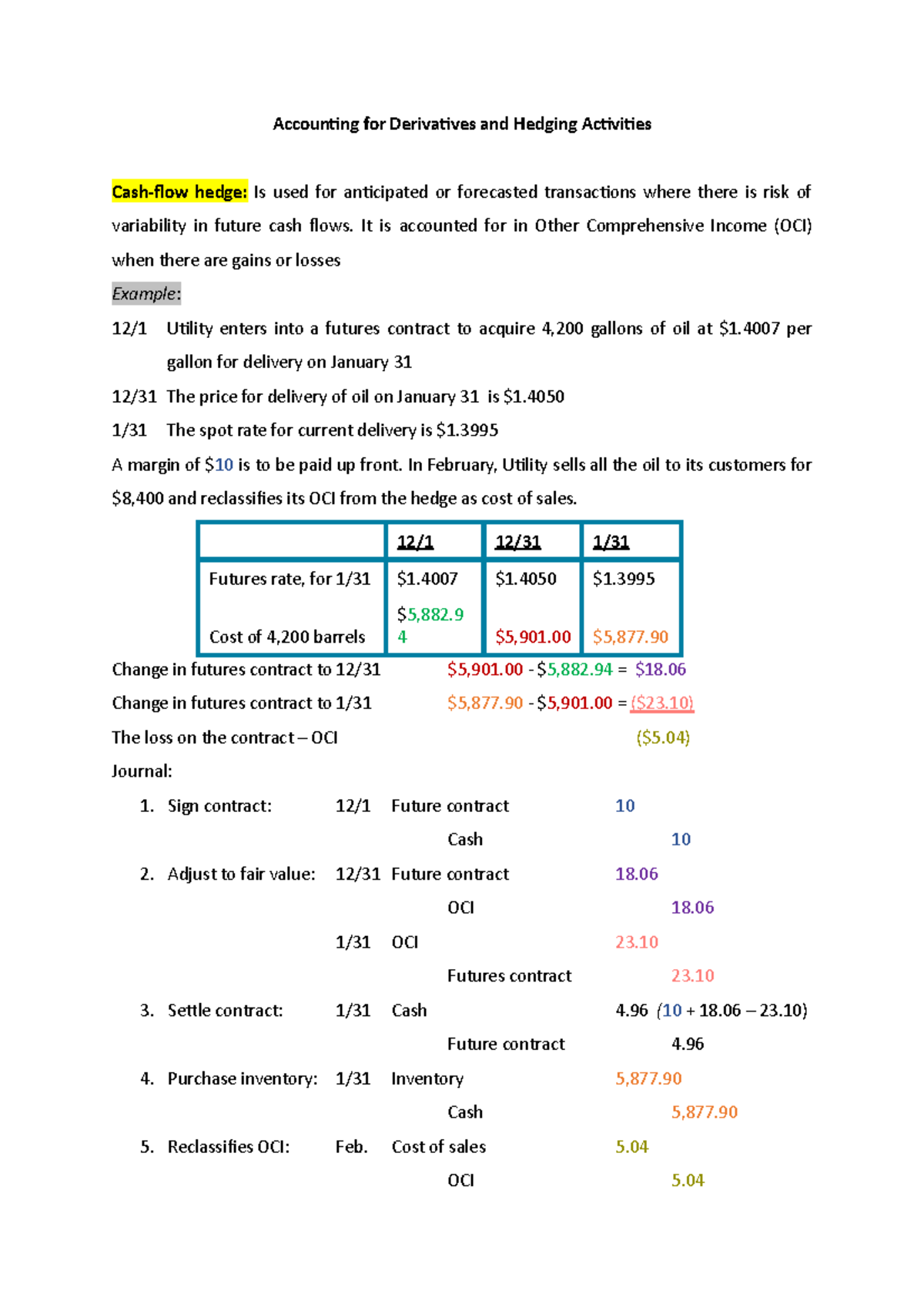 ACC 101 - Chapter 13 & 14 Notes on Derivatives and Hedging Activities ...