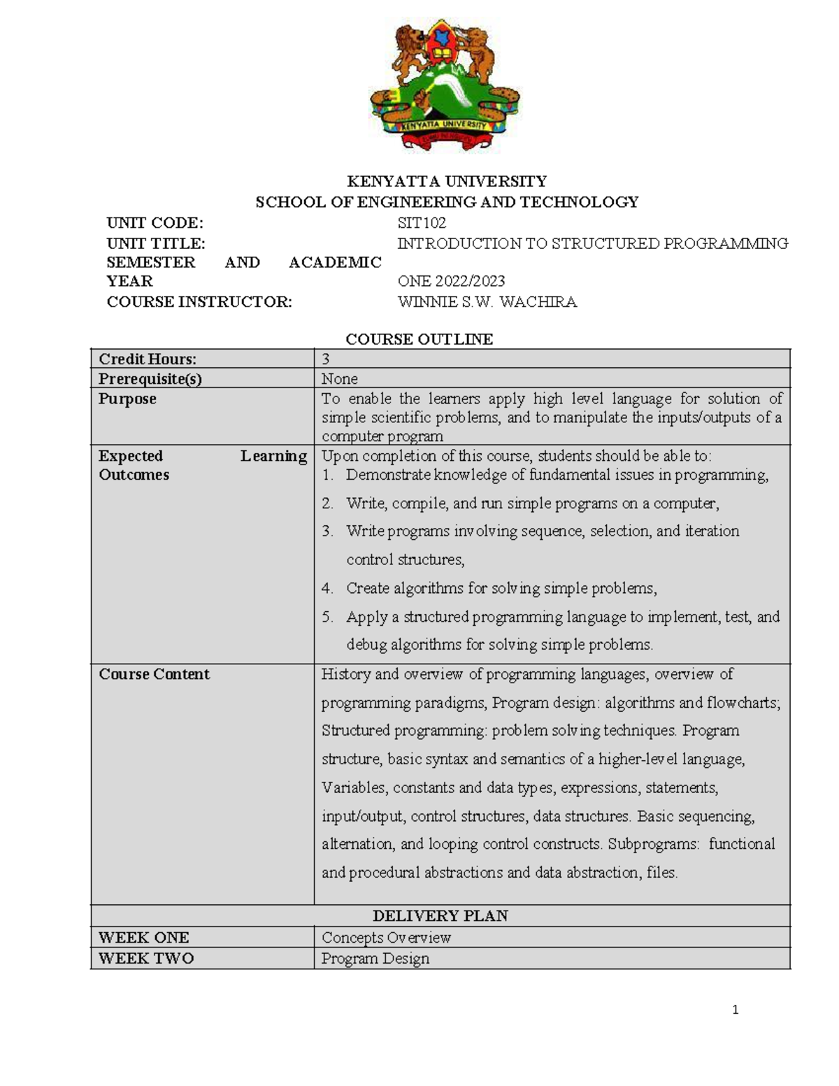 SIT102 Introduction TO Structured Programming Course Outline AND ...