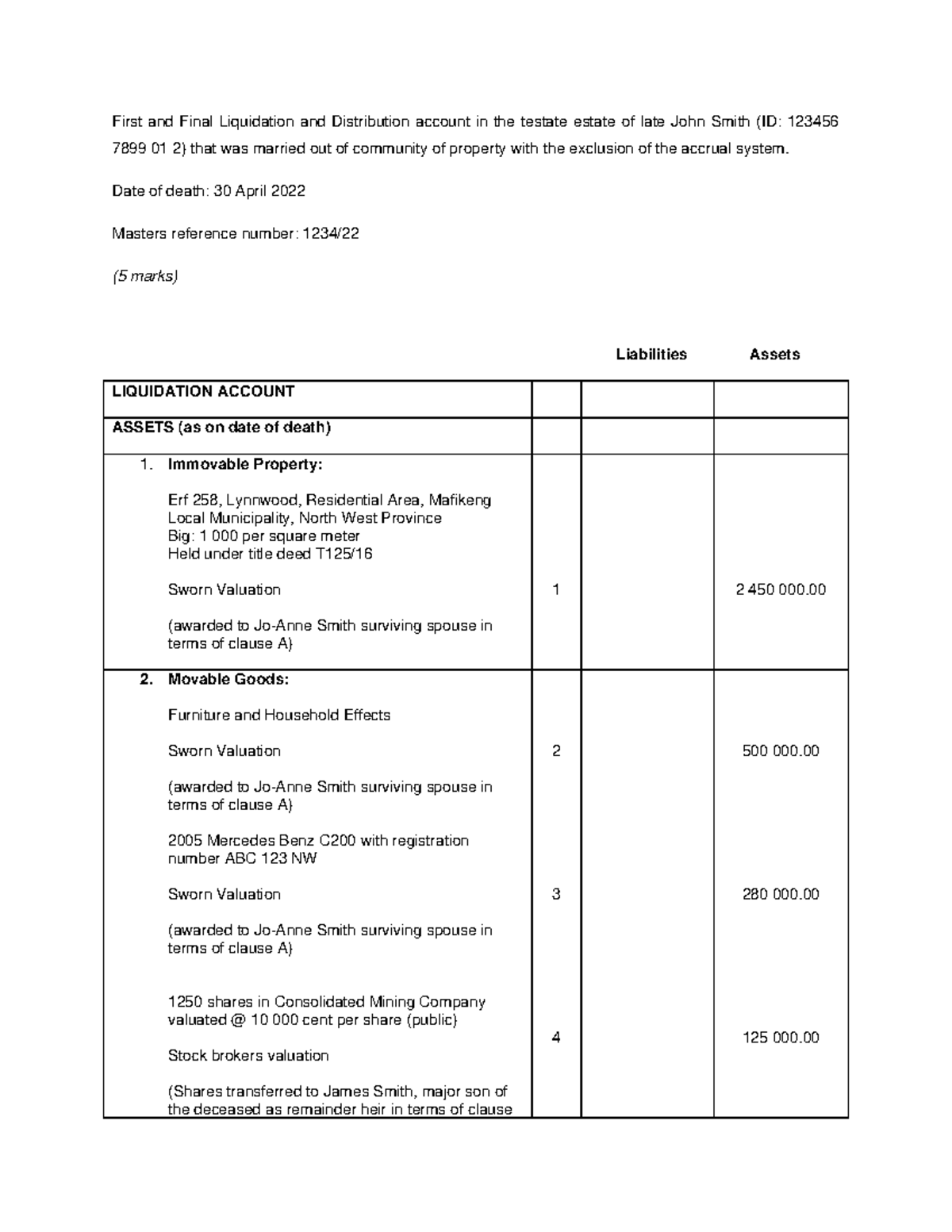 Final Liquidation & Distribution Account: Estate of John Smith (IURE425 ...
