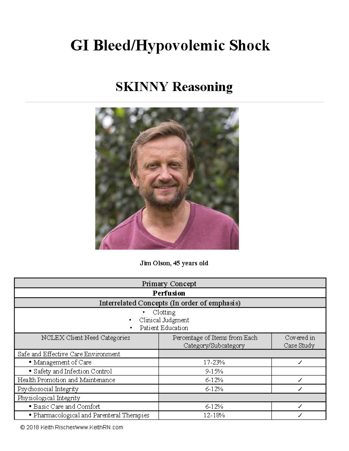 GI bleeding Jim Olsen Case Study - GI Bleed/Hypovolemic Shock Primary ...