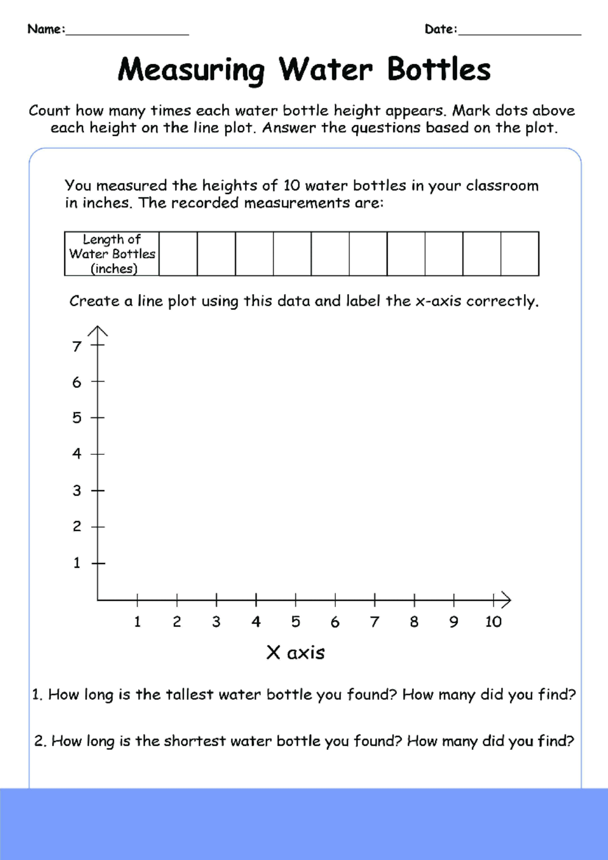 Measuring Water Bottles Line Plot - 2nd Grade Worksheet - Name: Date ...