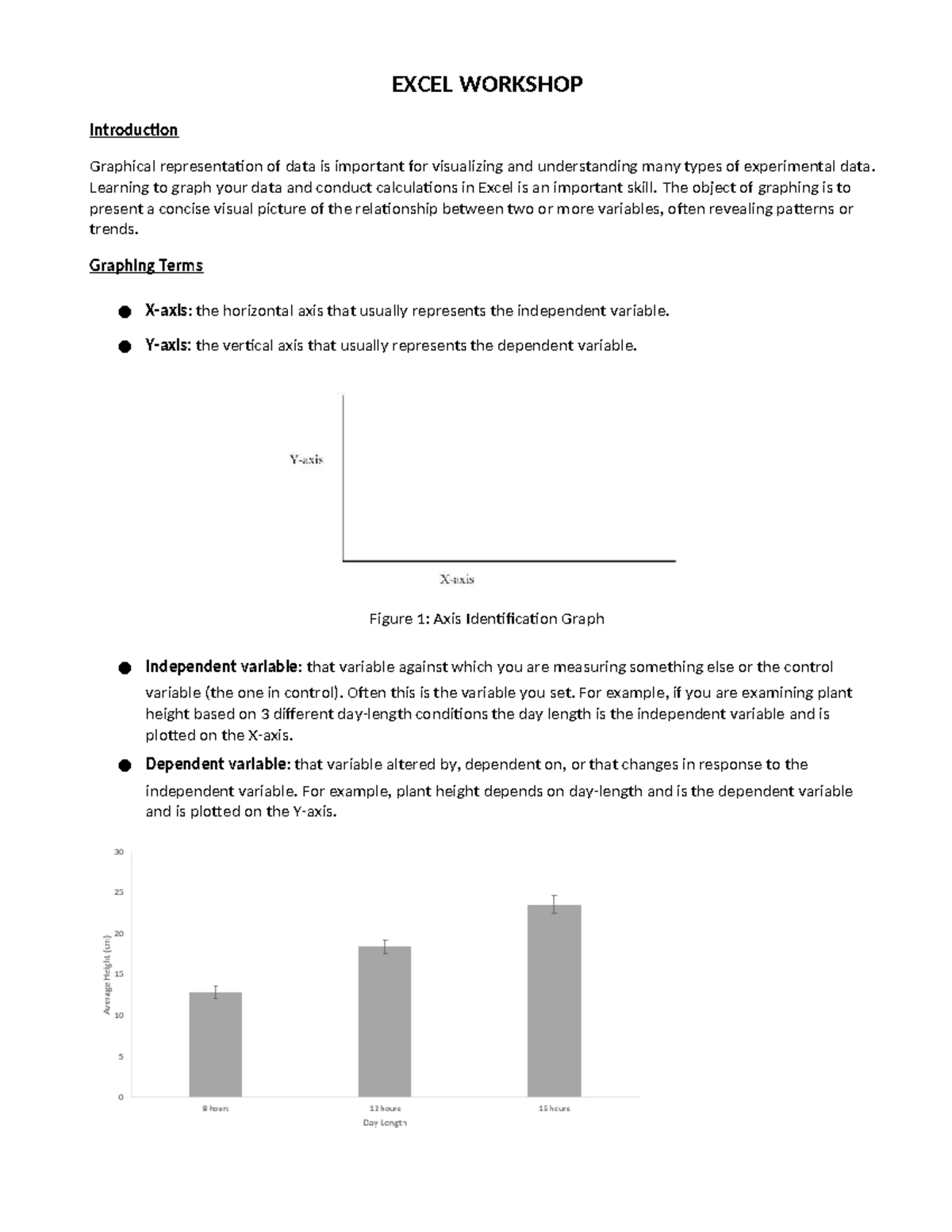 Summer 2023 EXCEL Workshop: Graphing Data Techniques - Studocu
