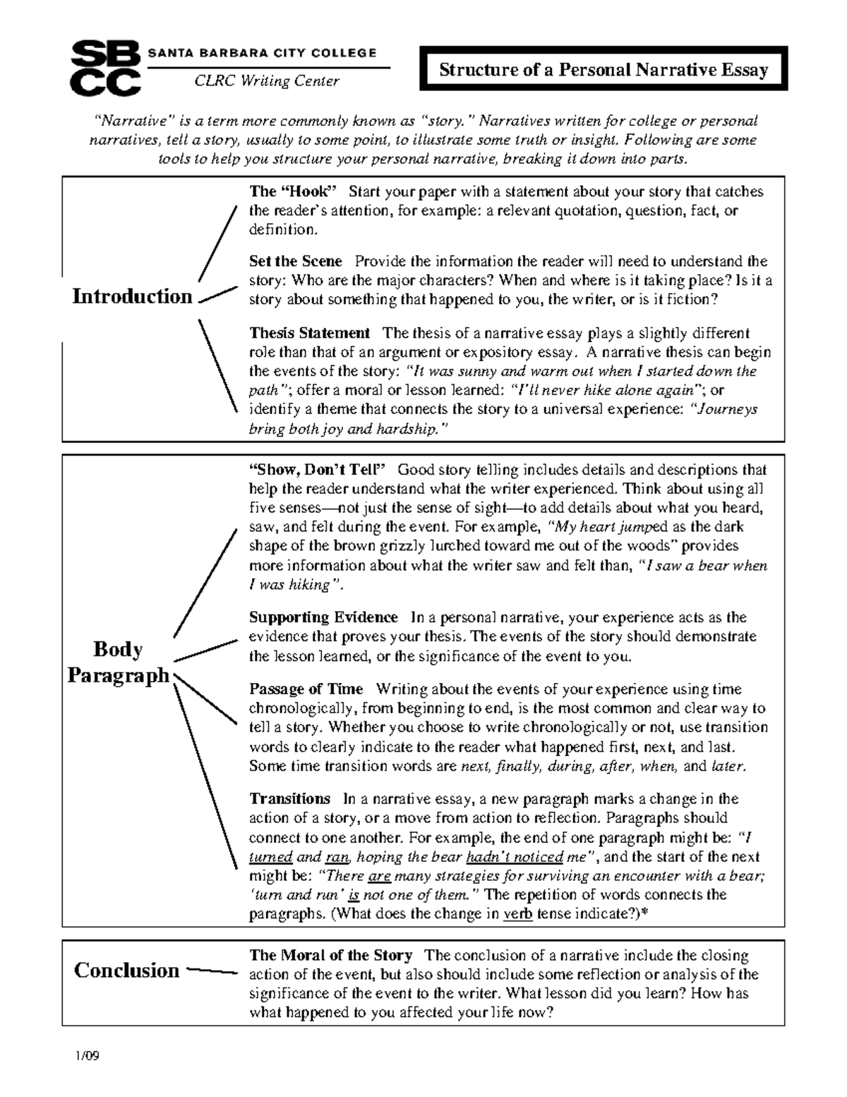 CLRC Writing Center: Structuring a Personal Narrative Essay - Studocu