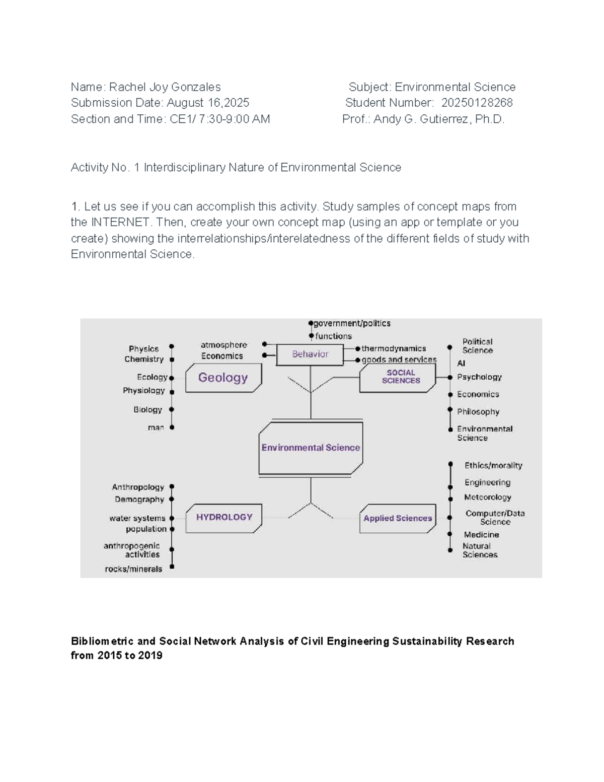 Activity No. 1: Concept Map in Environmental Science (ES 101) - Studocu