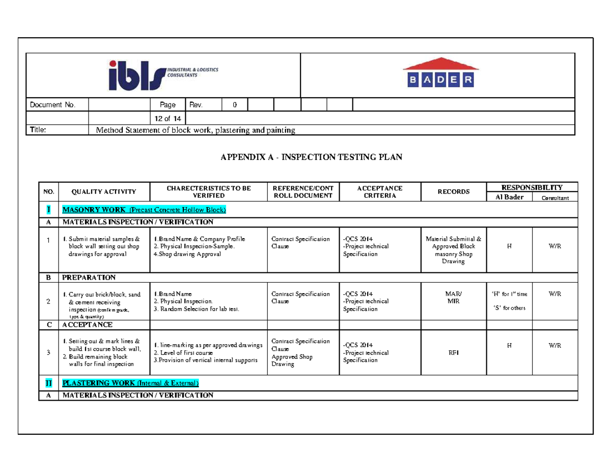 Method Statement for Block Work, Plastering & Painting - Inspection ...