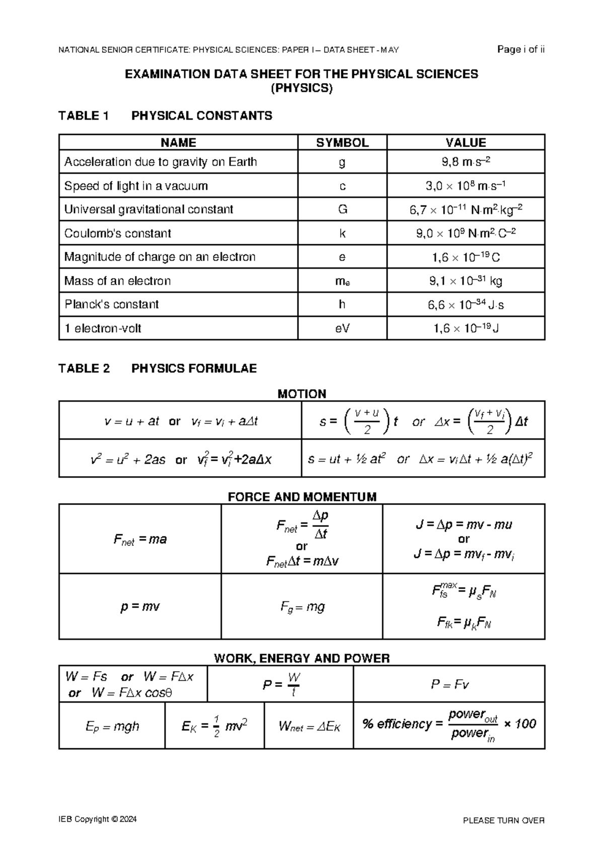 Physical Sciences P1 Data Sheet May 2024 Exam Constants & Formulas ...