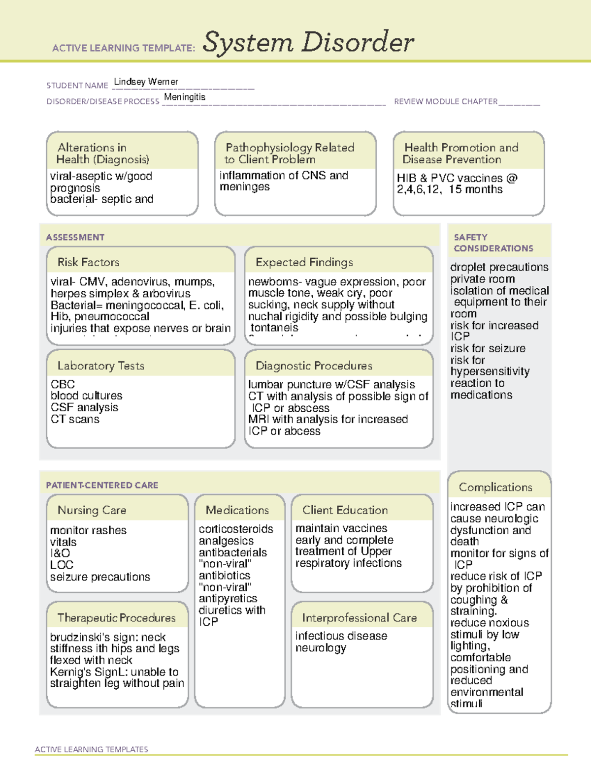ACTIVE LEARNING TEMPLATE: System Disorder Proctored Exam - Meningitis Review - Studocu