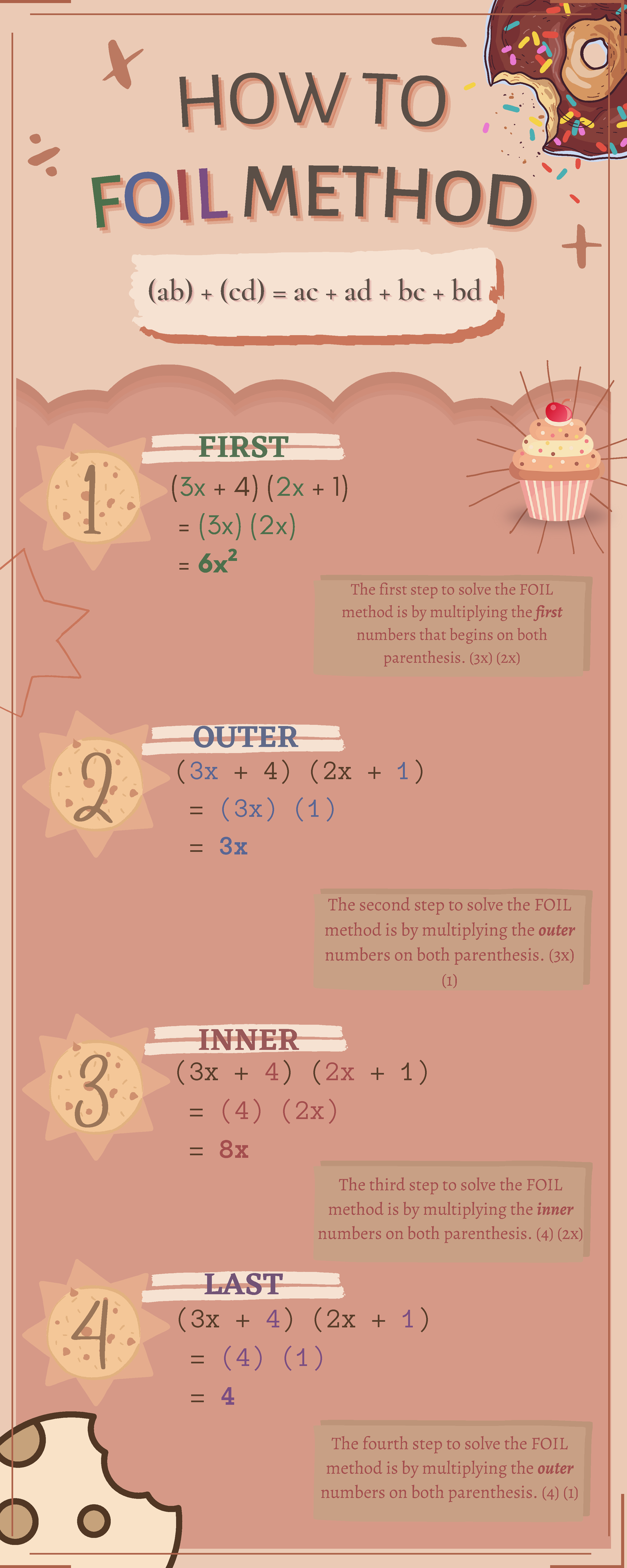 FOIL Method - FO IL METHOD FO FOIIL METHOD L METHOD 1 (3x + 4) (2x + 1 ...