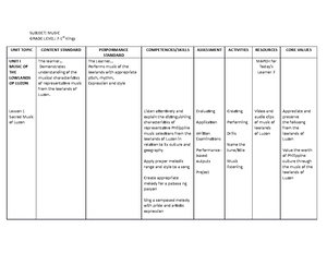 ENG10-Q3- Module 4 - English Quarter 3 Module 4 Critiquing a Literary ...