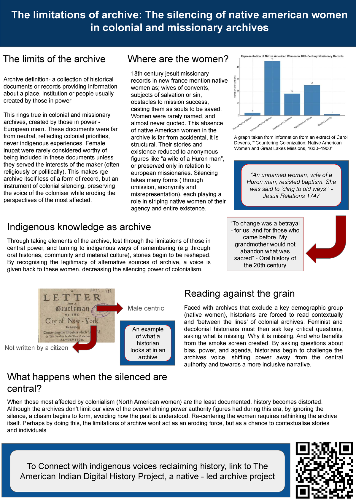 The Silencing of Native American Women in Colonial Archives: A Study ...